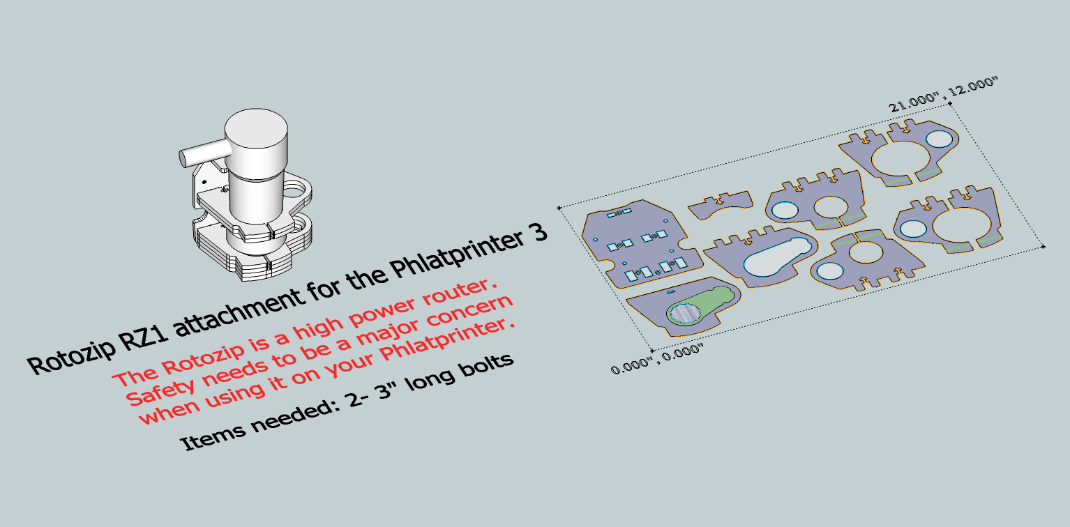 Rotozip RZ1 Attachment | PhlatForum